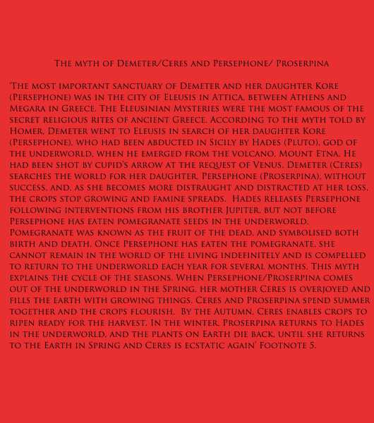 Ceres and the Festival of Cerialia - Roman Army Museum