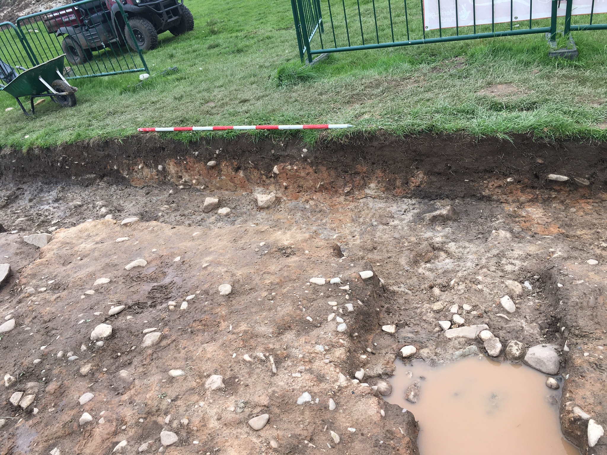 Magna Dig Diary 2024 - Roman Army Museum